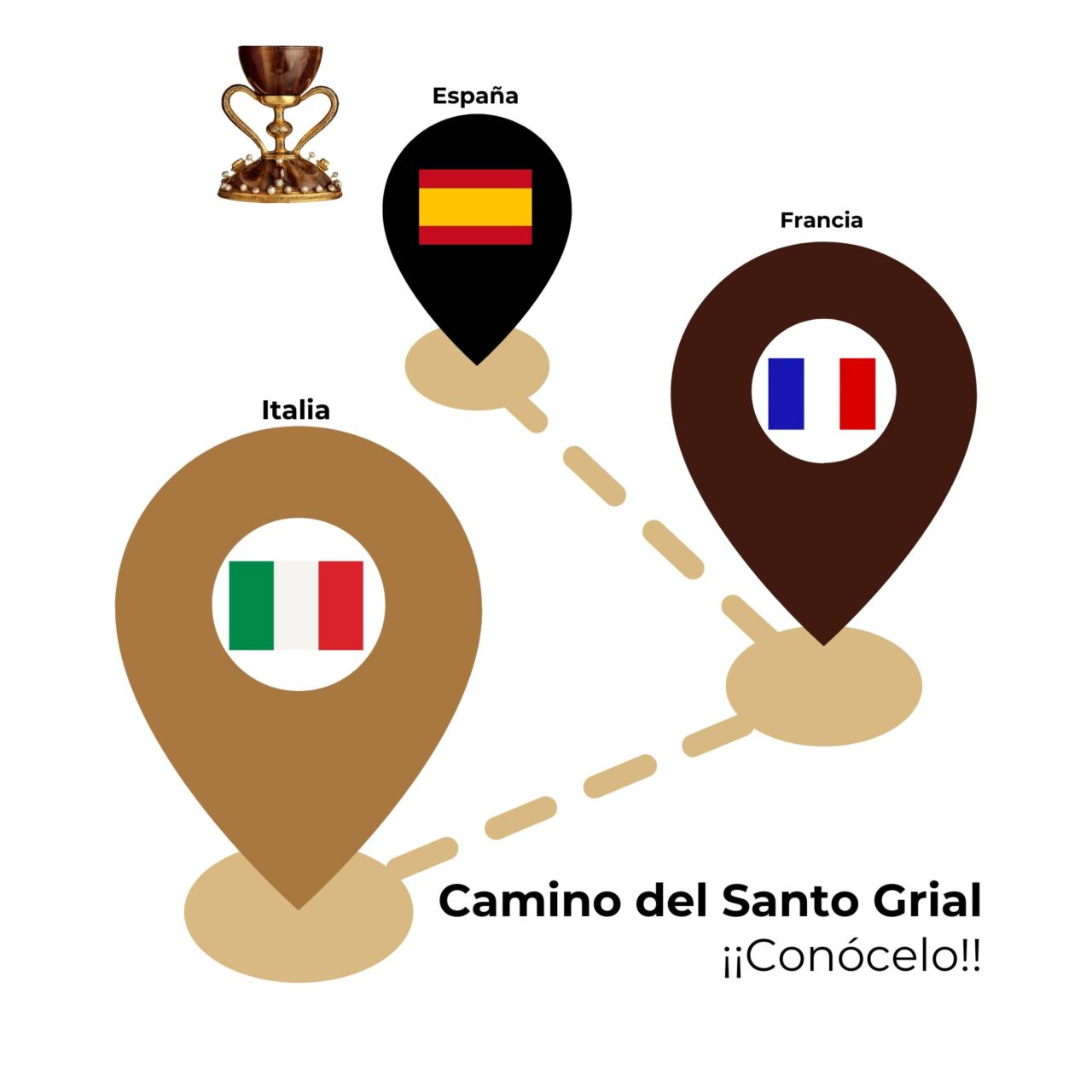 Asociación internacional del Camino del Santo Grial de Europa ...